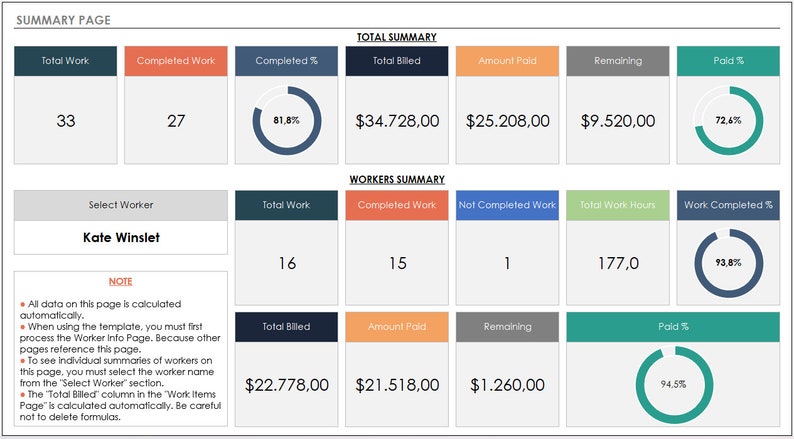 Contractor Time Tracker Excel Template: Project Management Spreadsheet ...