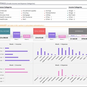 Bi-weekly Budget Excel Template, 2 Weeks Budget Excel Template, Bi ...