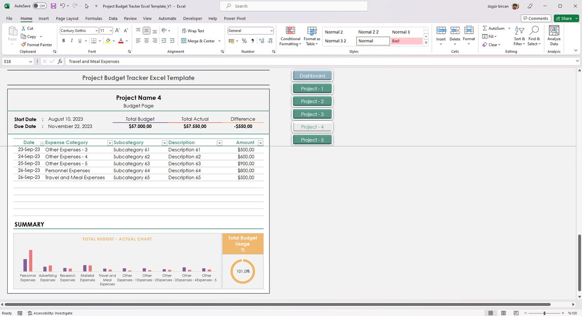 Project Budget Tracker Excel Template: Expense Management (digital ...
