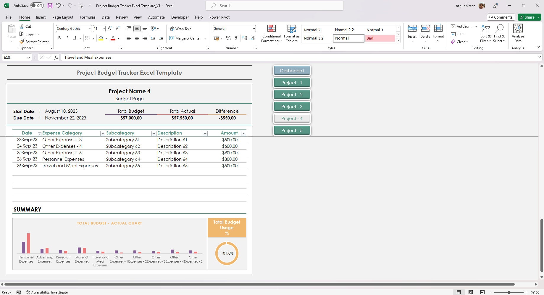 Project Budget Tracker Excel Template: Expense Management (digital ...