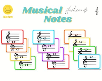 Bass Music Notes| Notes Identification| Musical Notes Landmark| Musical ...
