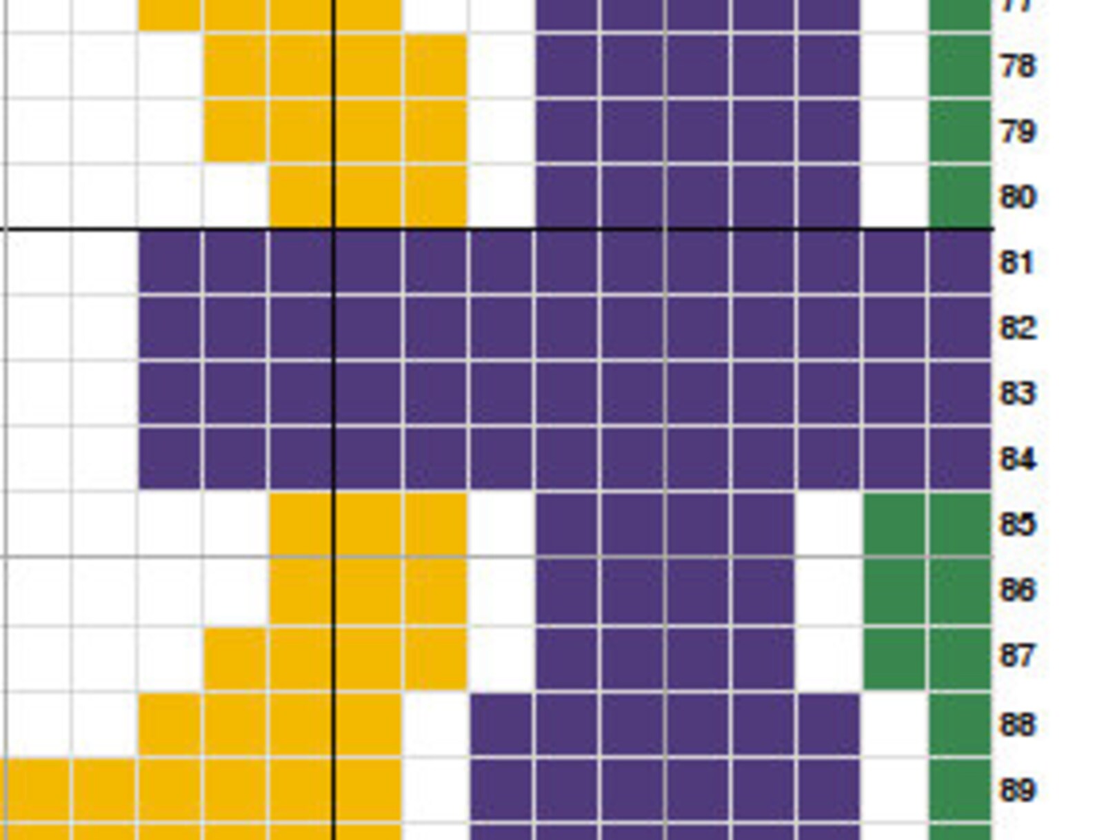 Cross Stitch Pattern / Fleur De Lis - Small / NOLA / Mardi Gras ...