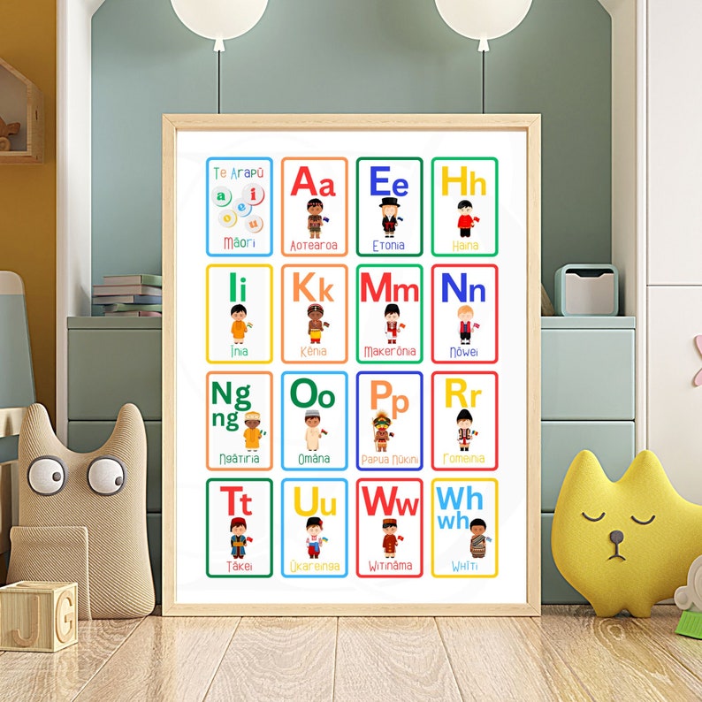 Te Reo Māori Flashcards and Posters | Te Arapū Māori Kids Fun - Etsy