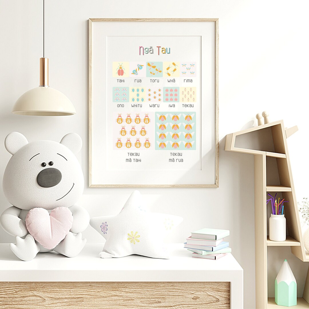 Numbers 1-12 Māori Wall Deco/poster - Counting Bugs | Learning Te Reo ...