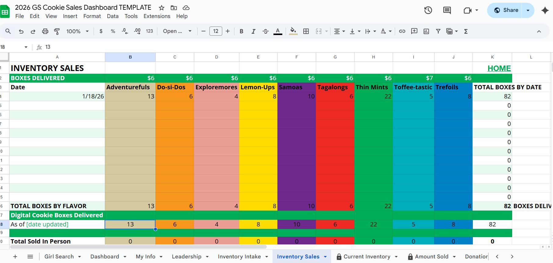 2026 Girl Scout Cookie Sales Tracker Dashboard (google Sheets)- for ...