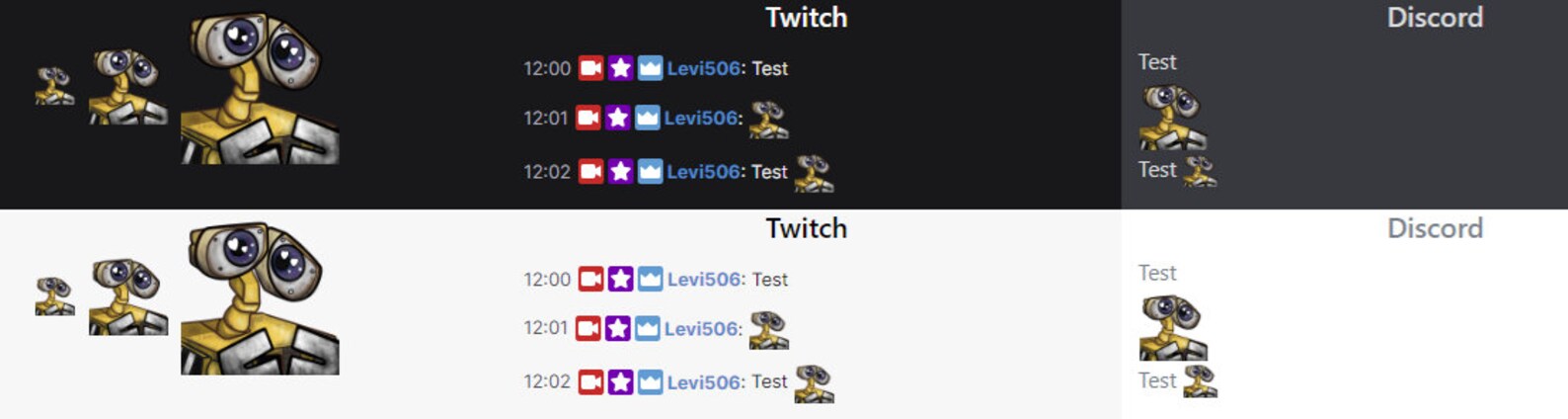WALL-E Stare Cute Emote for Twitch Discord Youtube - Etsy