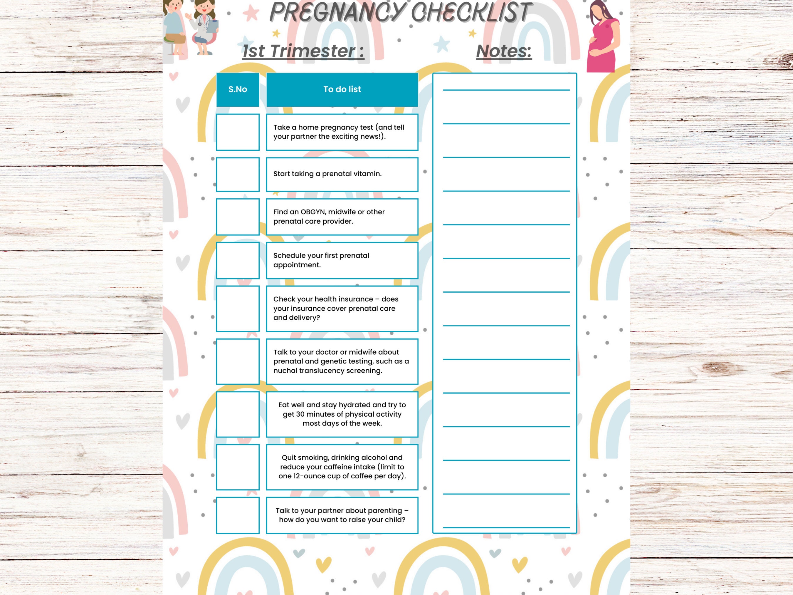 Pregnancy Checklist, Pregnancy Digital Planner, Mom to Be Checklist ...