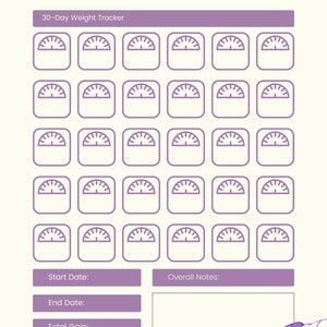 Digital Personal Diet Planner, Meal Tracker, Healthy Eating, Weight ...