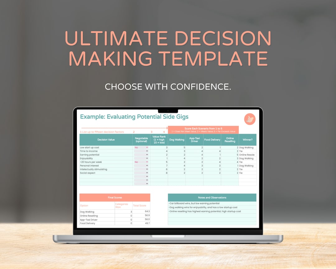 Decide & Thrive Template: A Tactical Decision-making Tool for Any ...