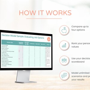 Decide & Thrive Template: A Tactical Decision-making Tool for Any ...