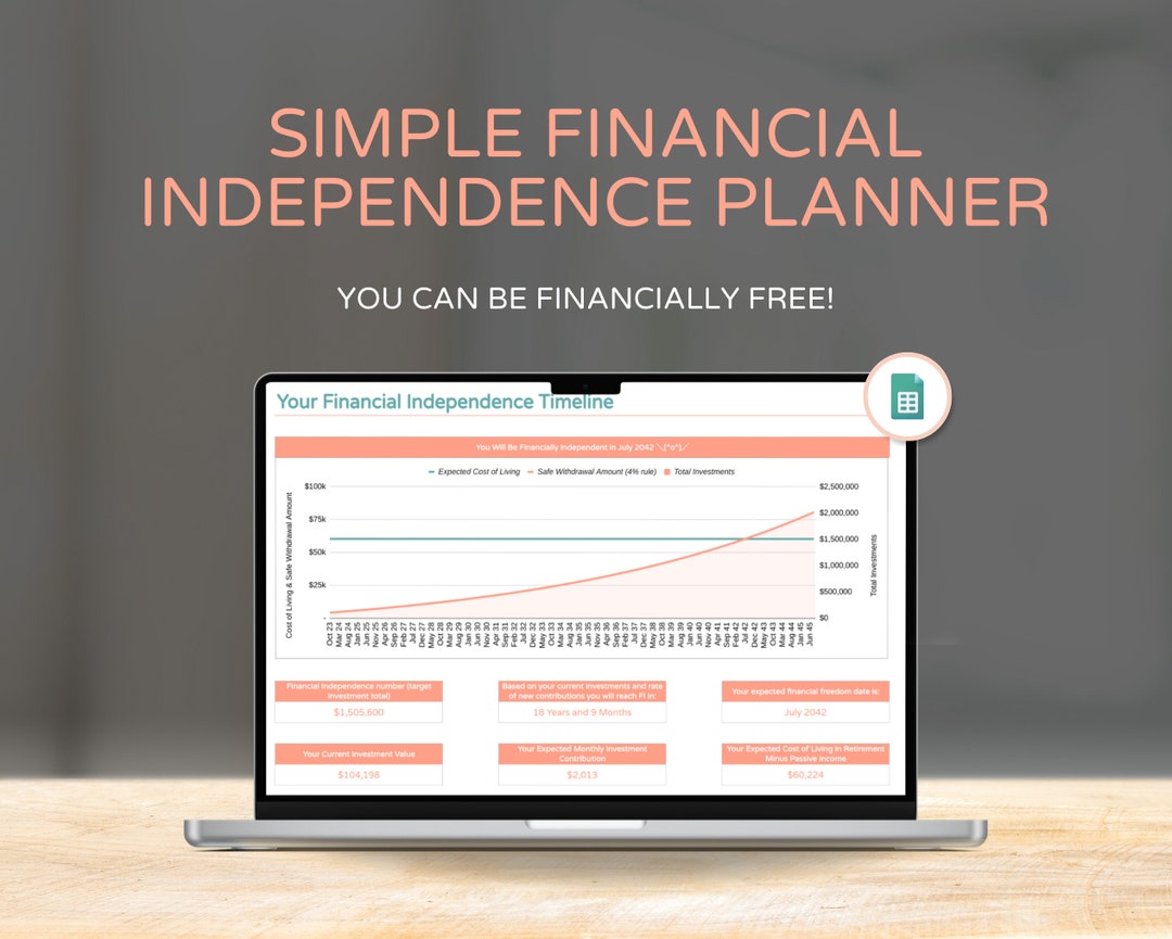 Financial Independence & Early Retirement 4% Rule Planner: How Much You ...