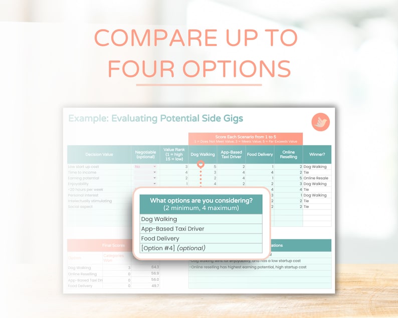 Decide & Thrive Template: A Tactical Decision-making Tool for Any ...