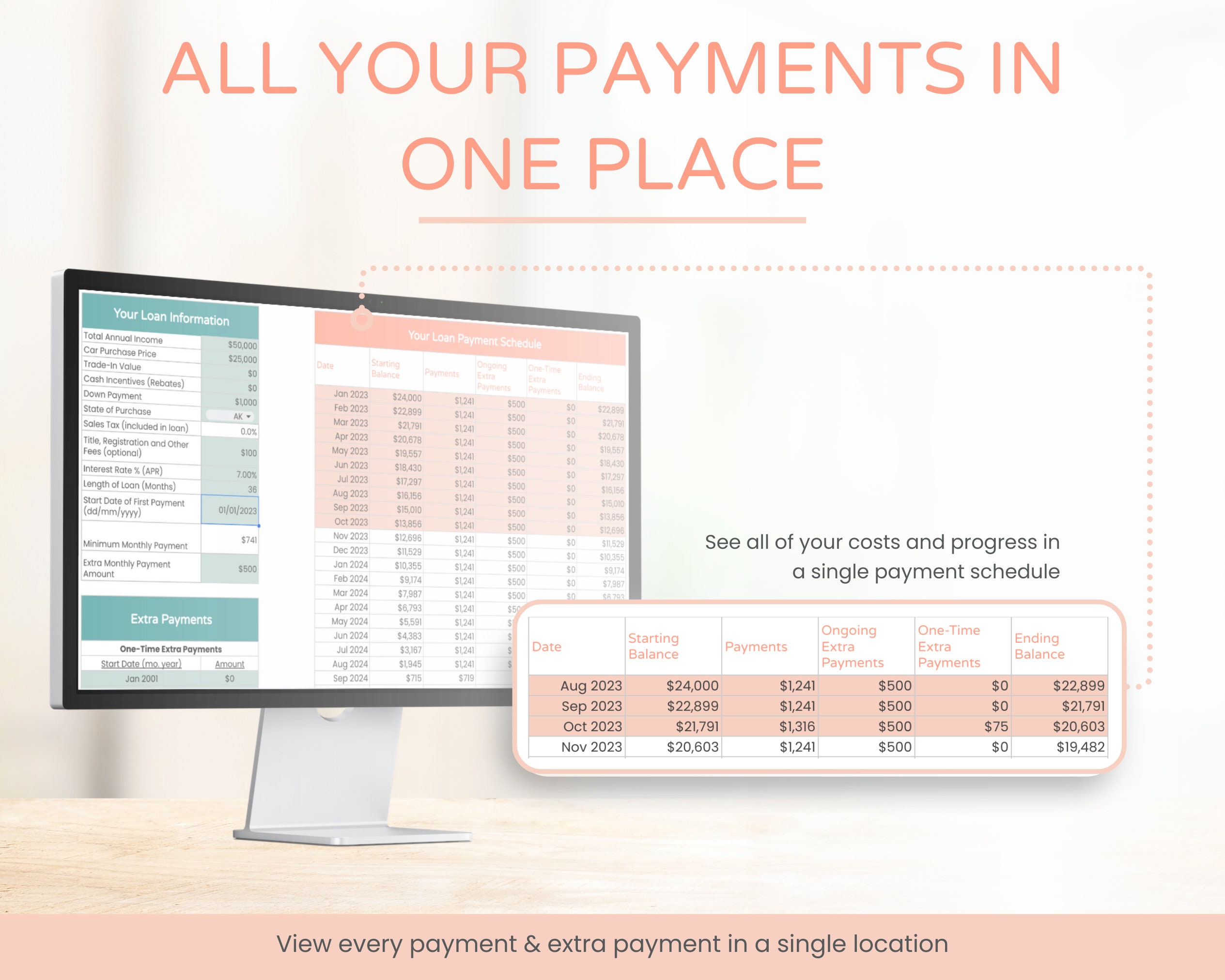 Car Loan Payoff Tracker & Planner: Reduce Your Interest Expense ...