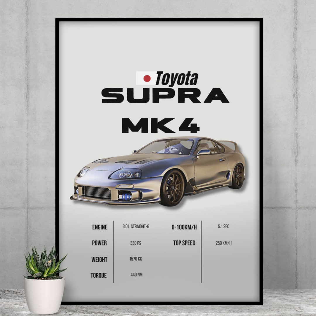 Toyota Supra MK4 Poster/jdm Poster/art Print / Poster / - Etsy
