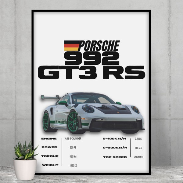 Porsche 911 Gt3 Rs Poster - Etsy