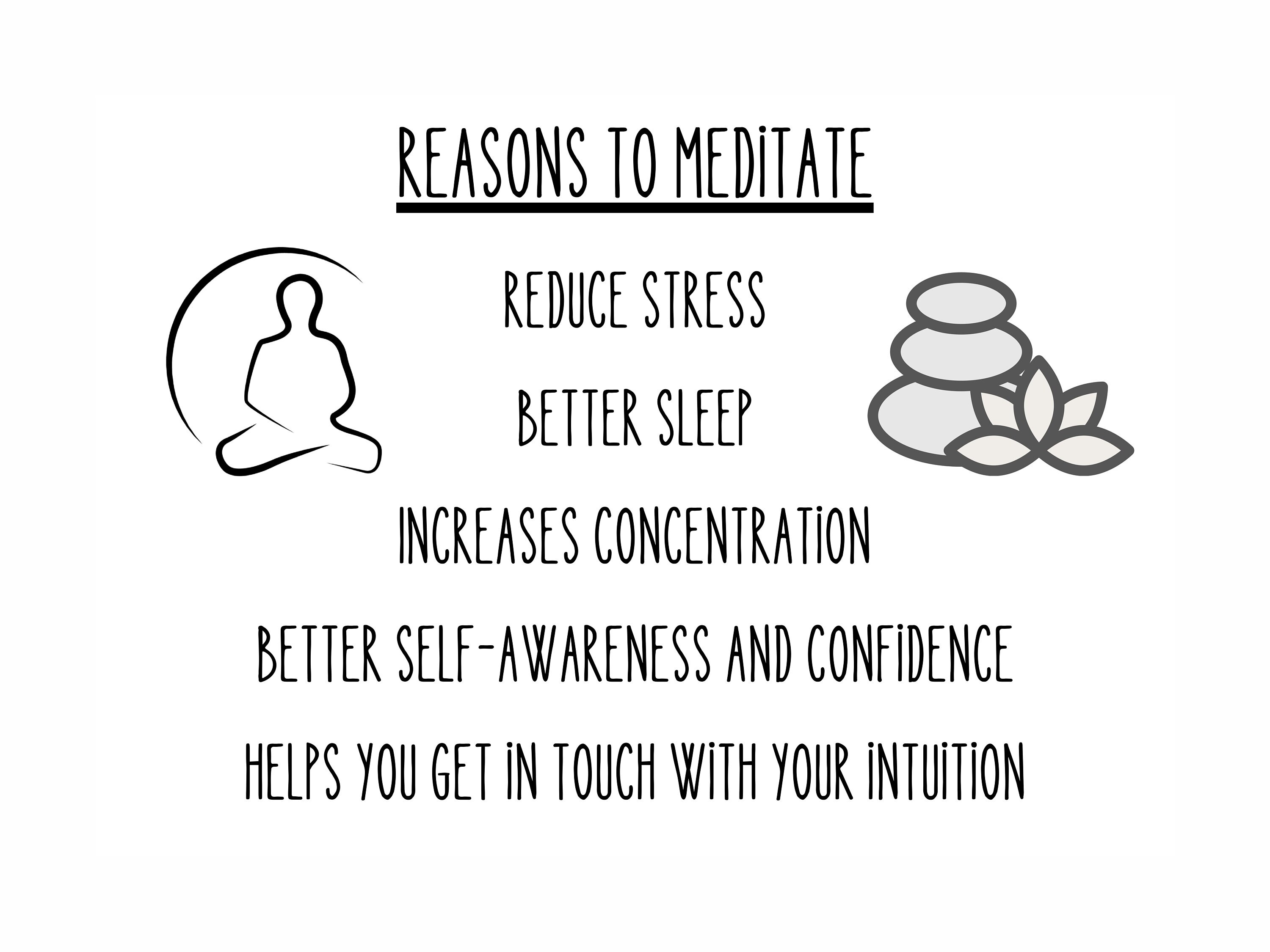 One Week Meditation Log Mindfullness Tracker Weekly Pink Planner A4/A5 ...