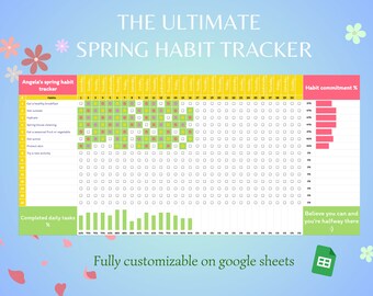 Habit Tracker Spreadsheet - Etsy