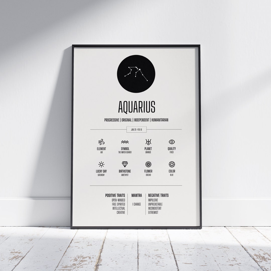 Astrological Sign, Zodiac Wall Art Aquarius Print, Zodiac Printable ...