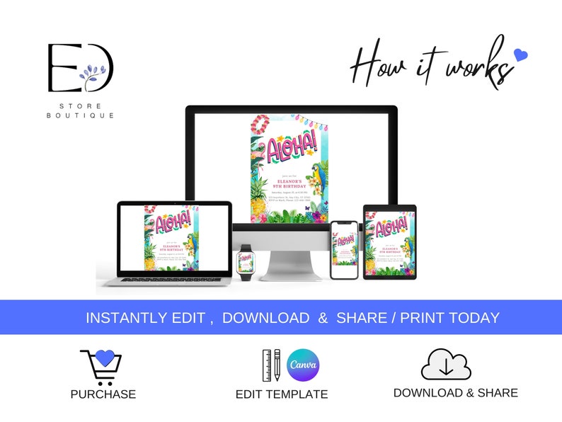 Editable Aloha Birthday Pool Party Invitation (instant Download) - Etsy