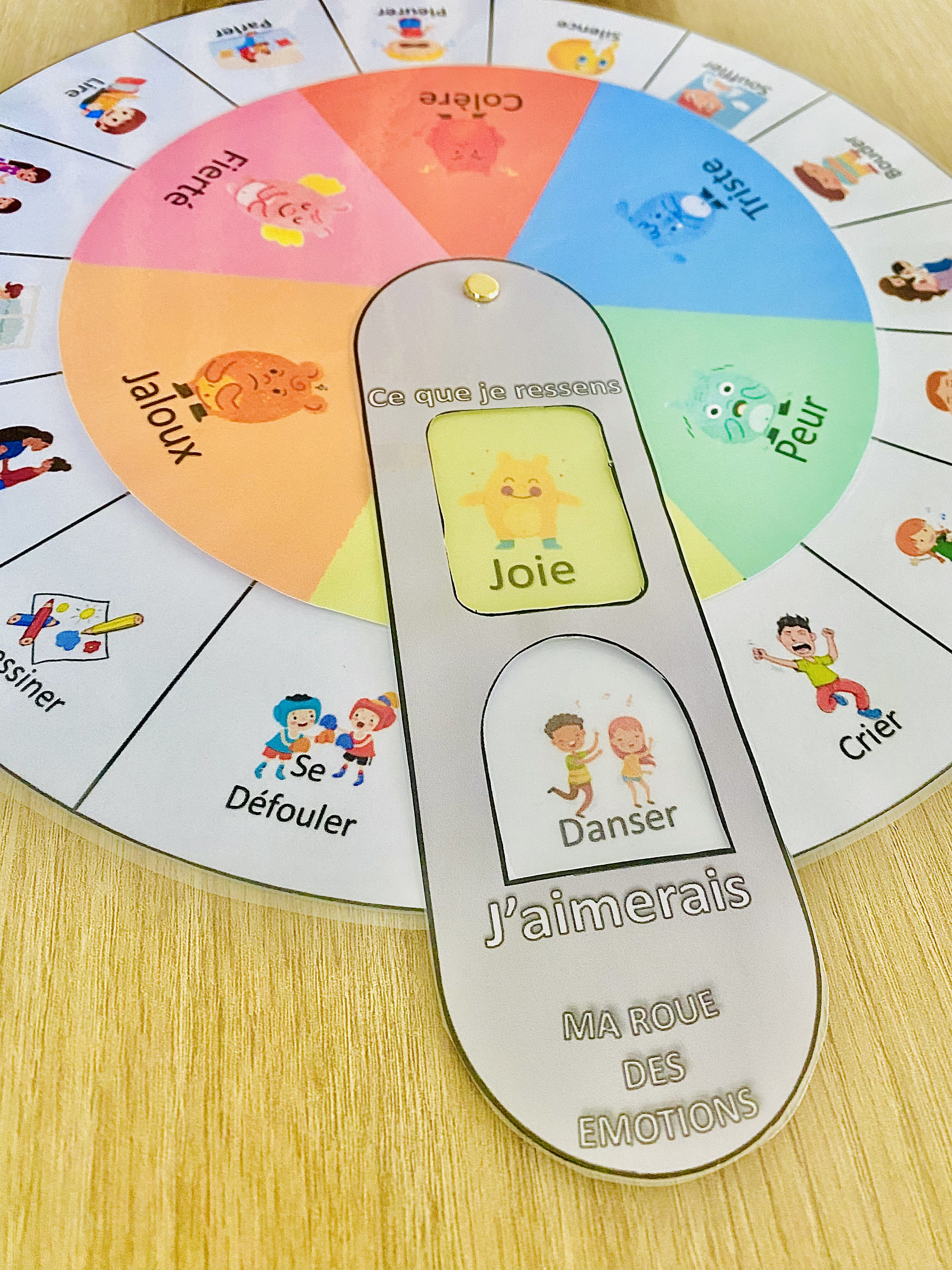 Roue des émotion pour enfant/ comprendre ses émotions devient un jeux d ...