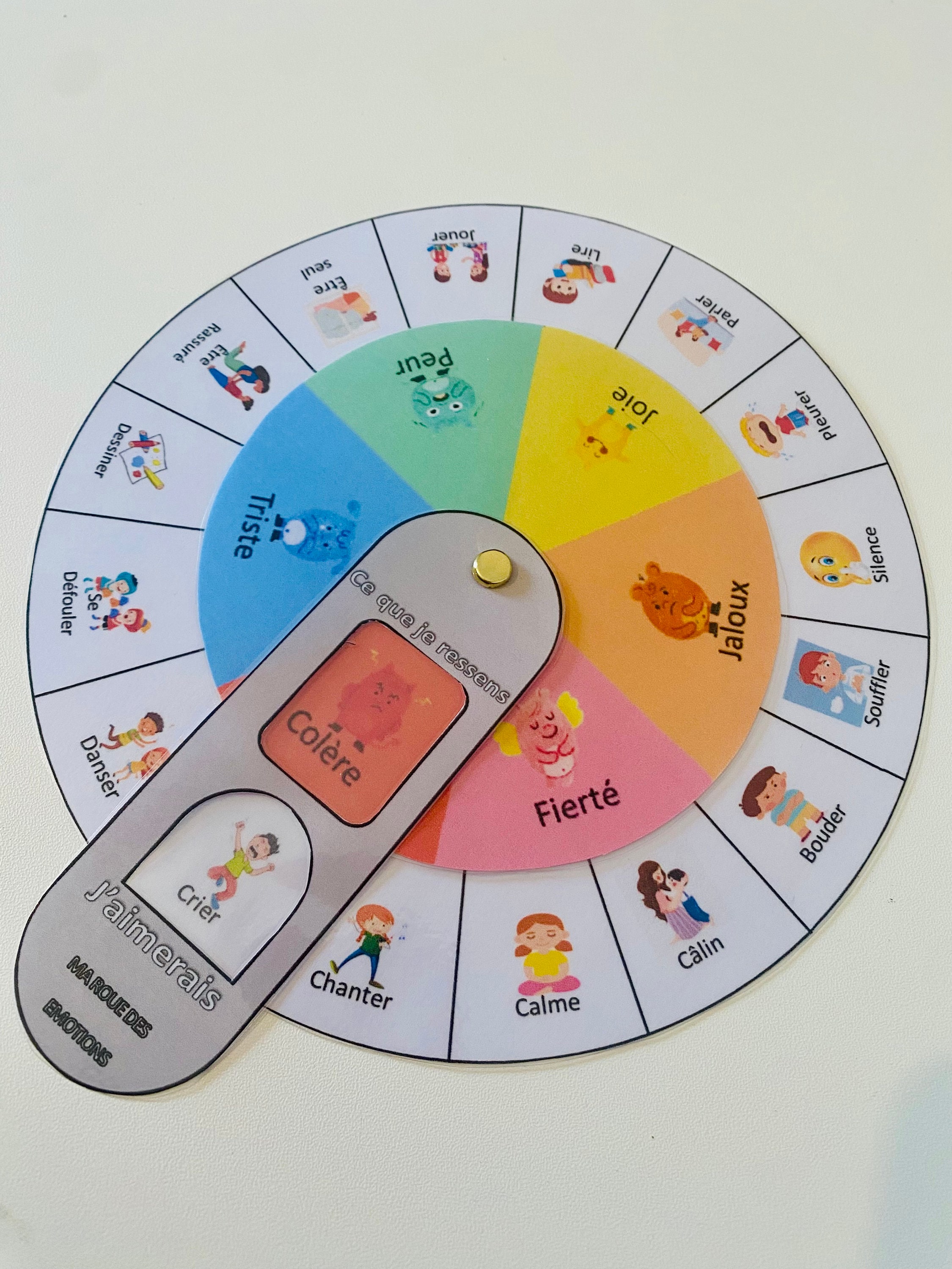Roue des émotion NUMERIQUE pour enfant/ comprendre ses émotions devient ...