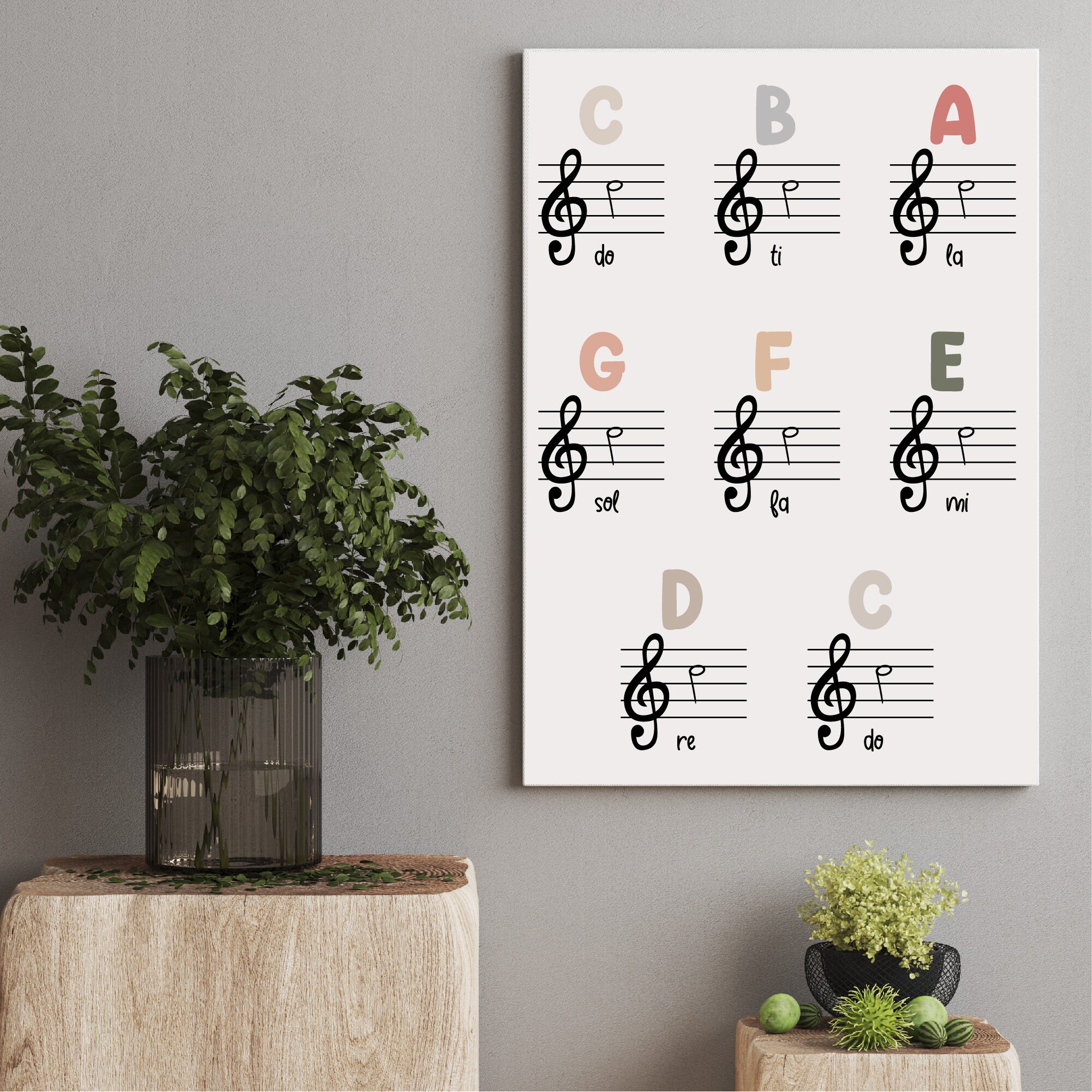 Music Theory Poster Educational Poster Notes Values Homeschool Decor ...