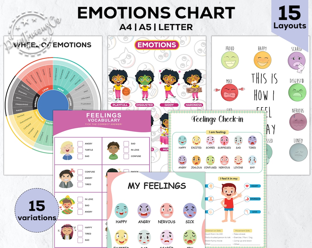 Feelings Wheel Emotion Processing Worksheets Mental Health Printable ...
