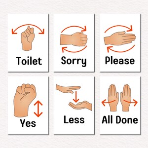 Sign Language Flashcards | Educational Resource | Deaf Education | Non ...