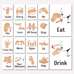 Sign Language Flashcards | Educational Resource | Deaf Education | Non ...