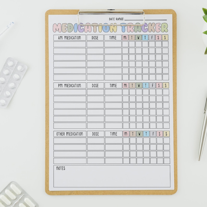 Editable Medication Tracker Medication Log Fillable PDF Medication List ...