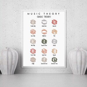 Music Theory Poster Educational Poster Notes Values Homeschool Decor ...