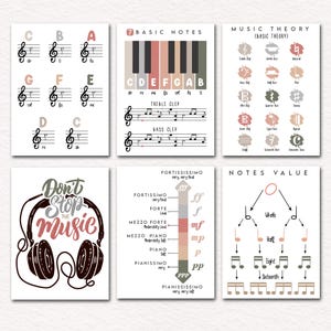 Music Theory Poster | Educational Poster | Notes Values | Homeschool ...