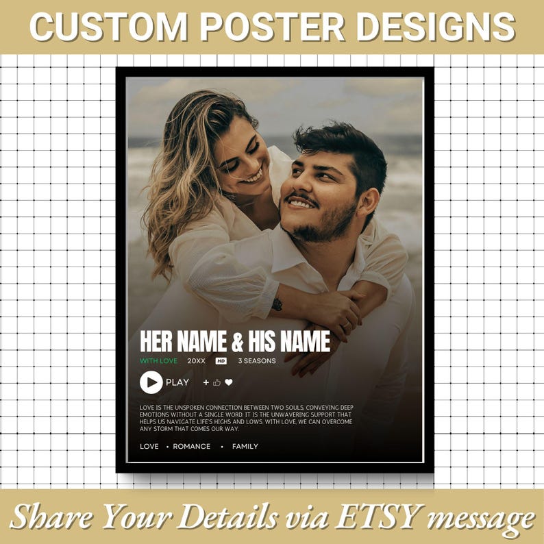 Custom Poster Template - Etsy
