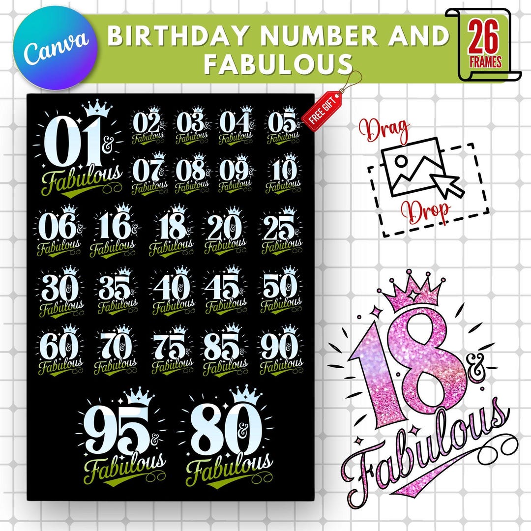 Birthday Number and Fabulous Template |editable + Printable Canva ...