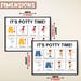 Potty Training Visual Board: Communication Cards (JPG) - Etsy