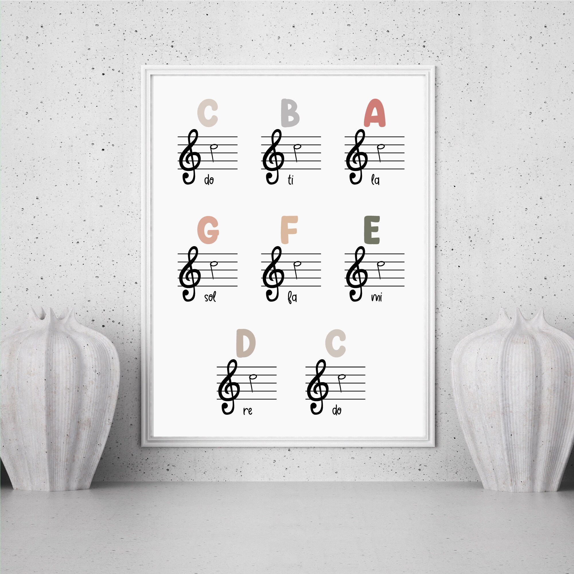 Music Theory Poster Educational Poster Music Notes Homeschool Decor ...