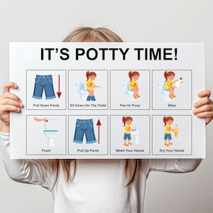Potty Training Visual Board: Communication Cards (JPG) - Etsy