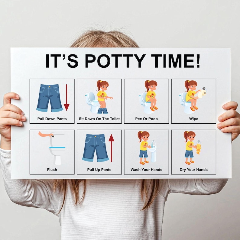 Potty Training Visual Board: Communication Cards (JPG) - Etsy