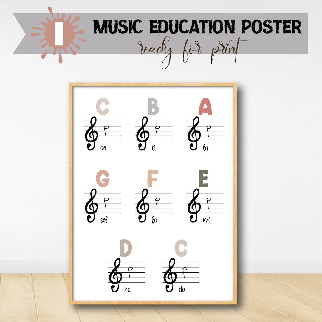 Music Theory Poster Educational Poster Music Notes Homeschool Decor ...