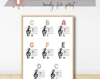 Music Theory Poster, Educational Poster, Notes Values, Homeschool Decor ...