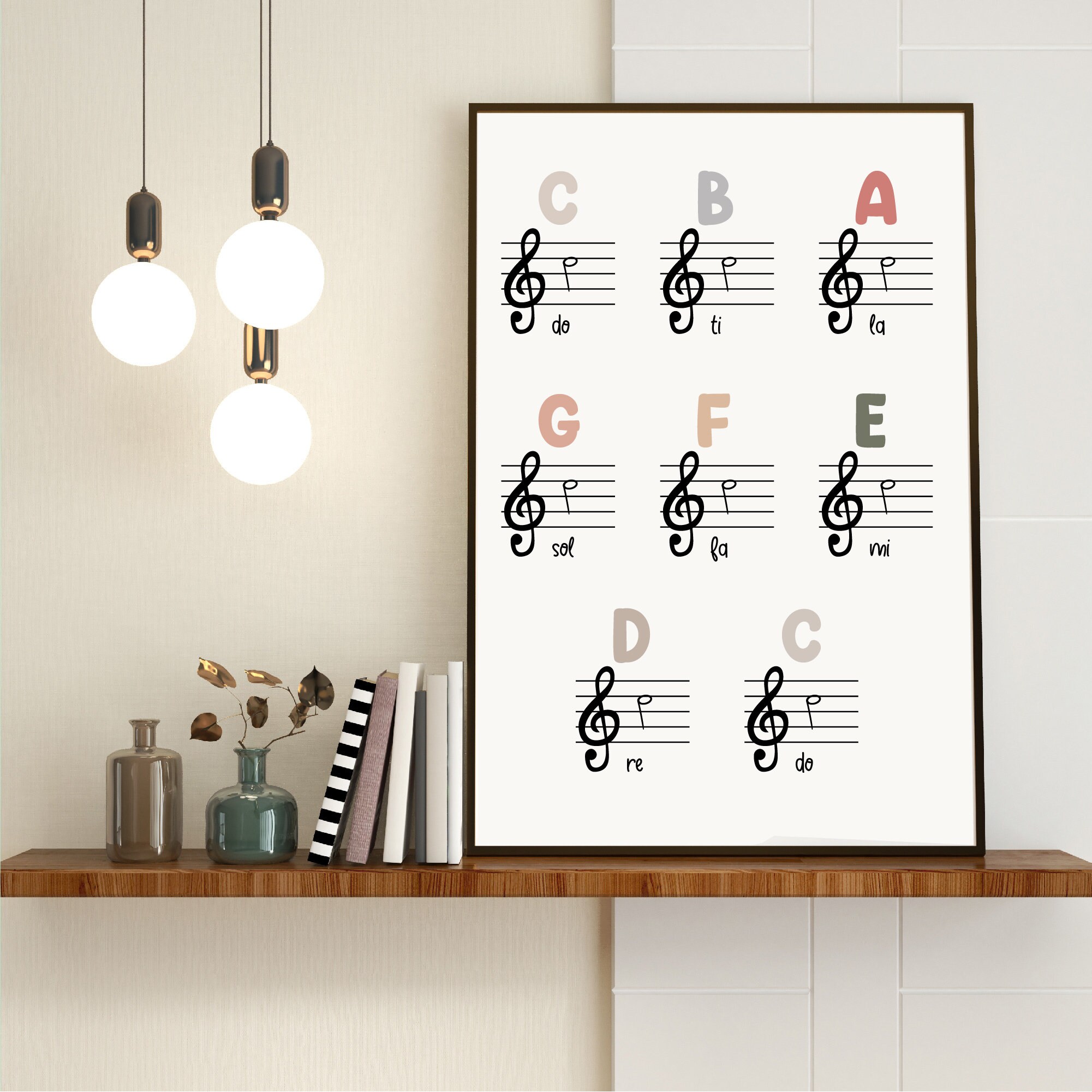 Music Theory Poster Educational Poster Music Notes Homeschool Decor ...