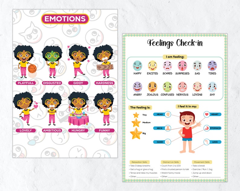 Feelings Wheel Emotion Processing Worksheets Mental Health - Etsy