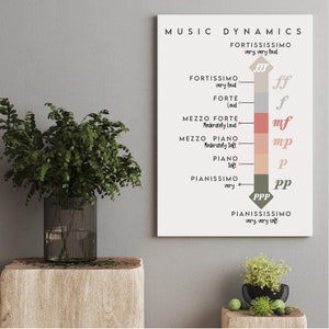 Music Theory Poster | Educational Poster | Music Dynamics | Homeschool ...