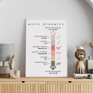 Music Dynamics Poster: Educational Music Print (digital Download) - Etsy