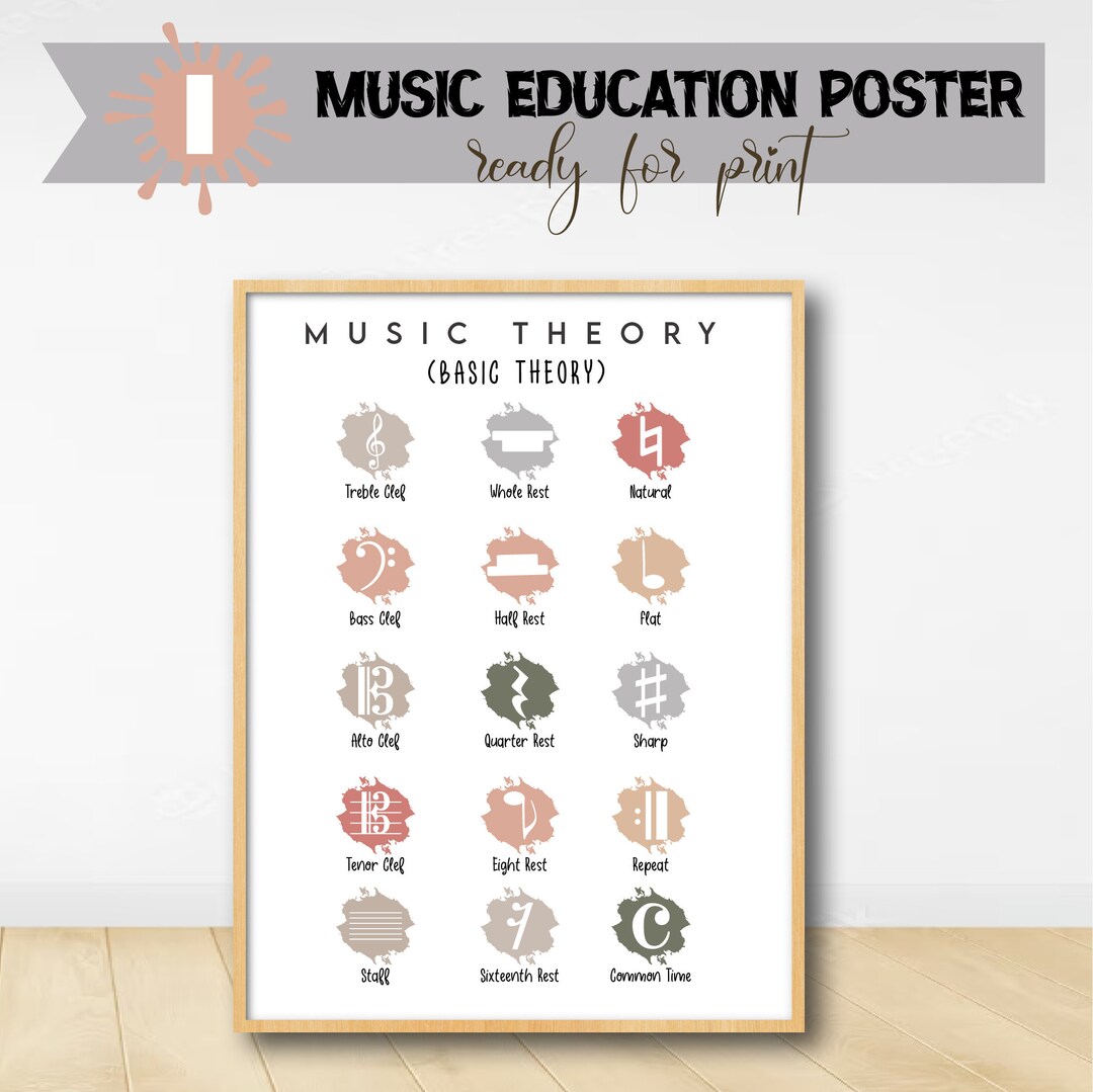 Music Theory Poster Educational Poster Music Symbols homeschool Decor ...