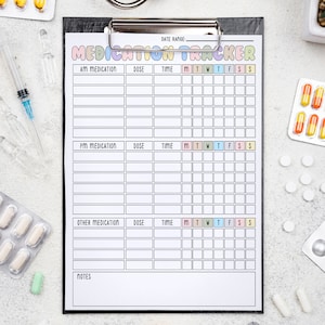 Editable Medication Tracker | Medication Log | Fillable PDF ...