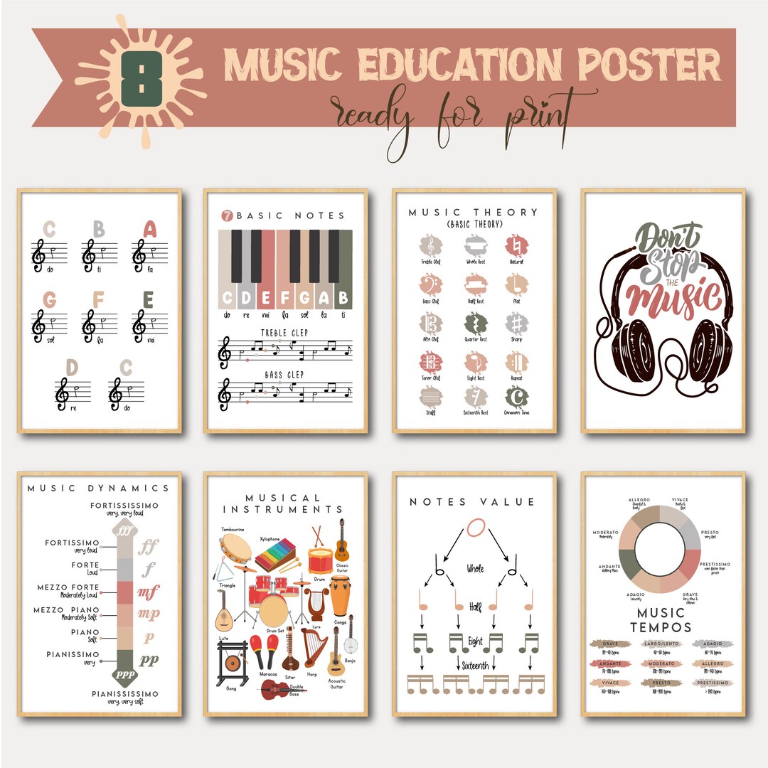 Music Theory Poster Educational Poster Notes Values Homeschool Decor ...