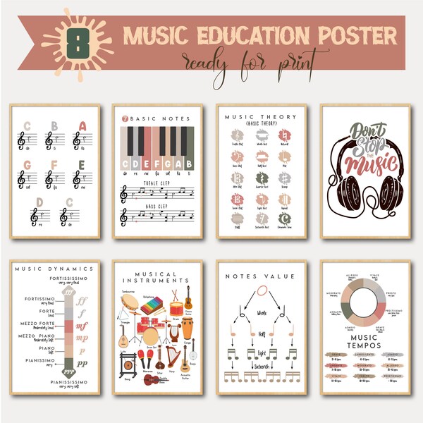 Music Theory Poster - Etsy