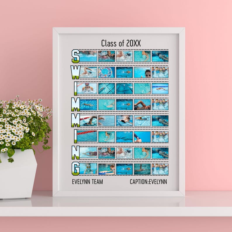 Swimming Team Photo Collage Template: DIY Memory Board (canva Editable ...
