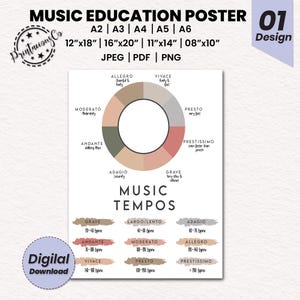 Music Theory Poster | Educational Poster | Music Symbols |homeschool ...